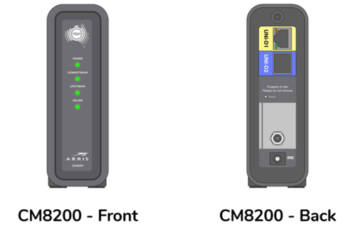 Arris CM8200 for NBN HFC Status Lights